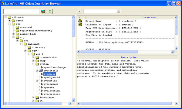 MIB Object Description