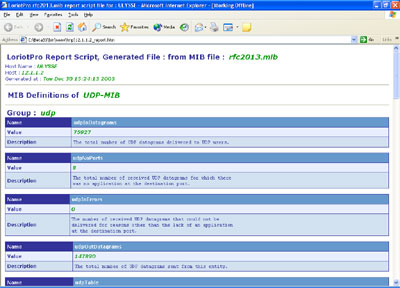 MIB Tree and MIB tool