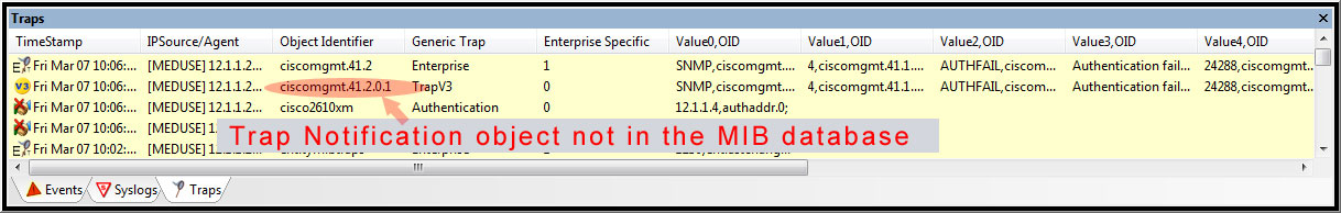 Filter creation of SNMP Traps and SNMP v2c Notification